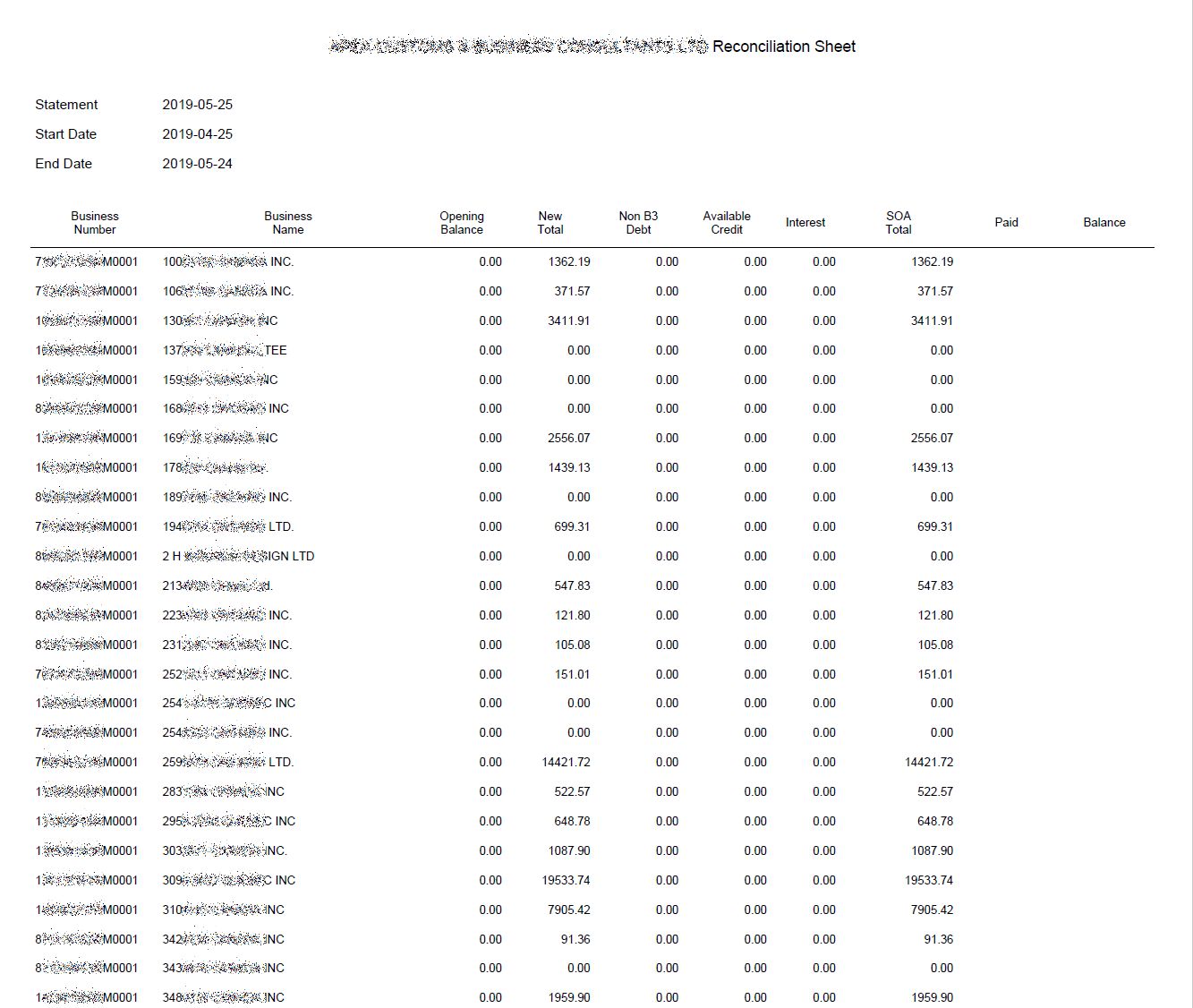 SOA Reconciliation & DN/SOA Reconciliation – Candata Support